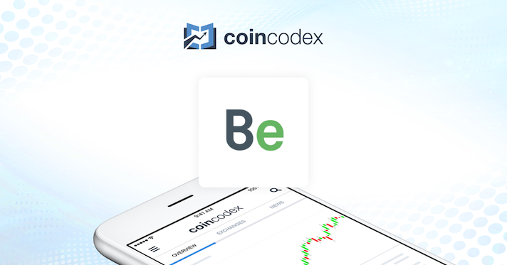 Bloom Energy Stock Price Today, BE Stock Price Chart | CoinCodex
